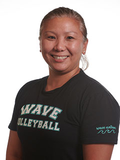 Coaches | Wave Volleyball